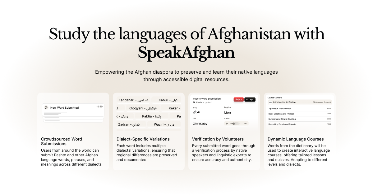 Speak Afghan